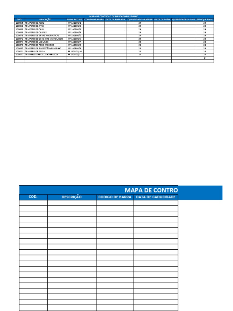 Mapa de Control | PDF