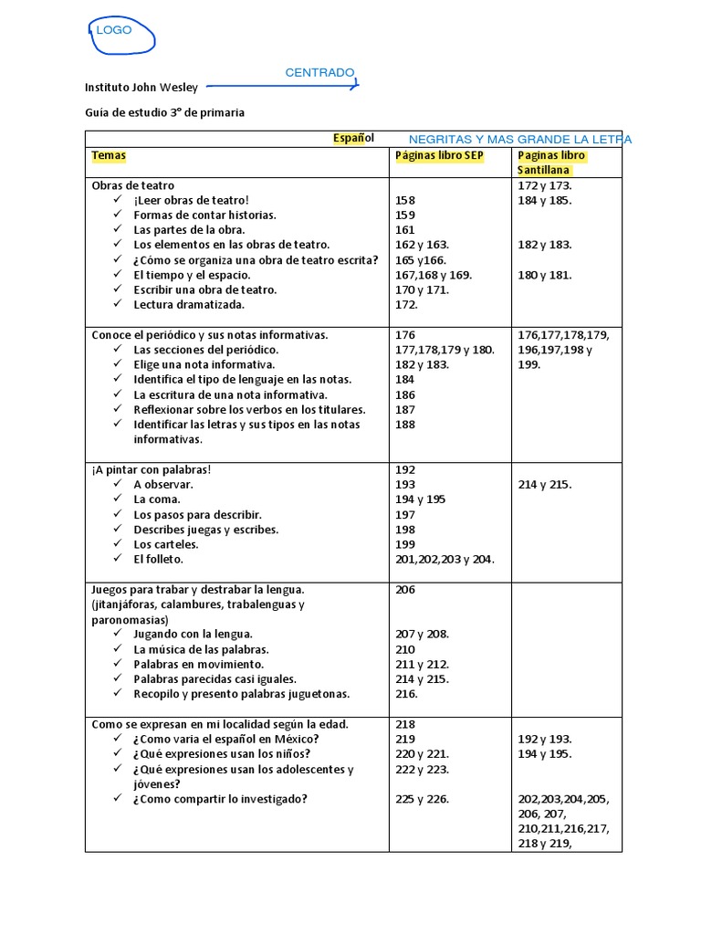 Guía de Estudio 3° Primaria | PDF | Cognición