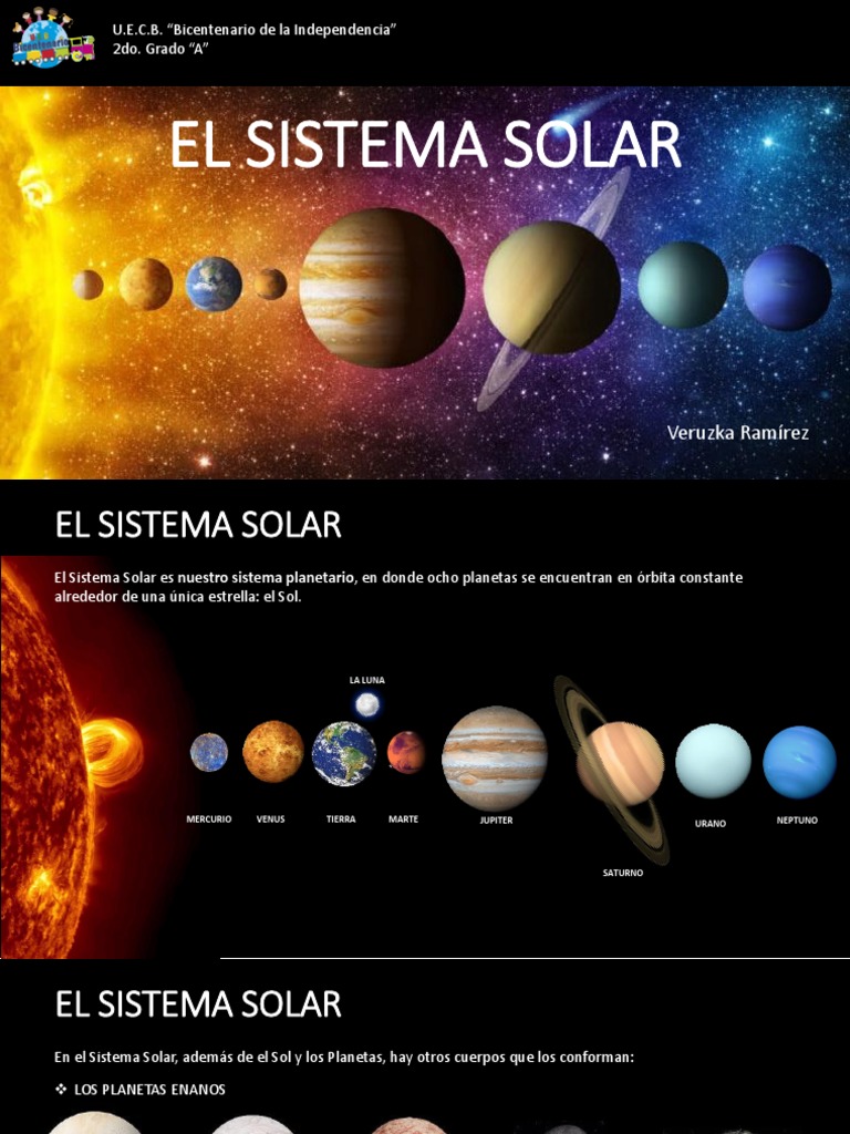 El Sistema Solar Completo | PDF