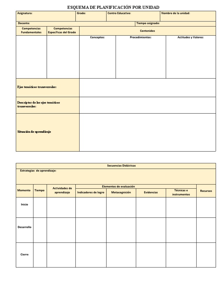 Esquema de Planificacion Por Unidad | PDF