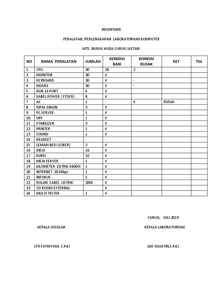 LIST PERALATAN LAB | PDF