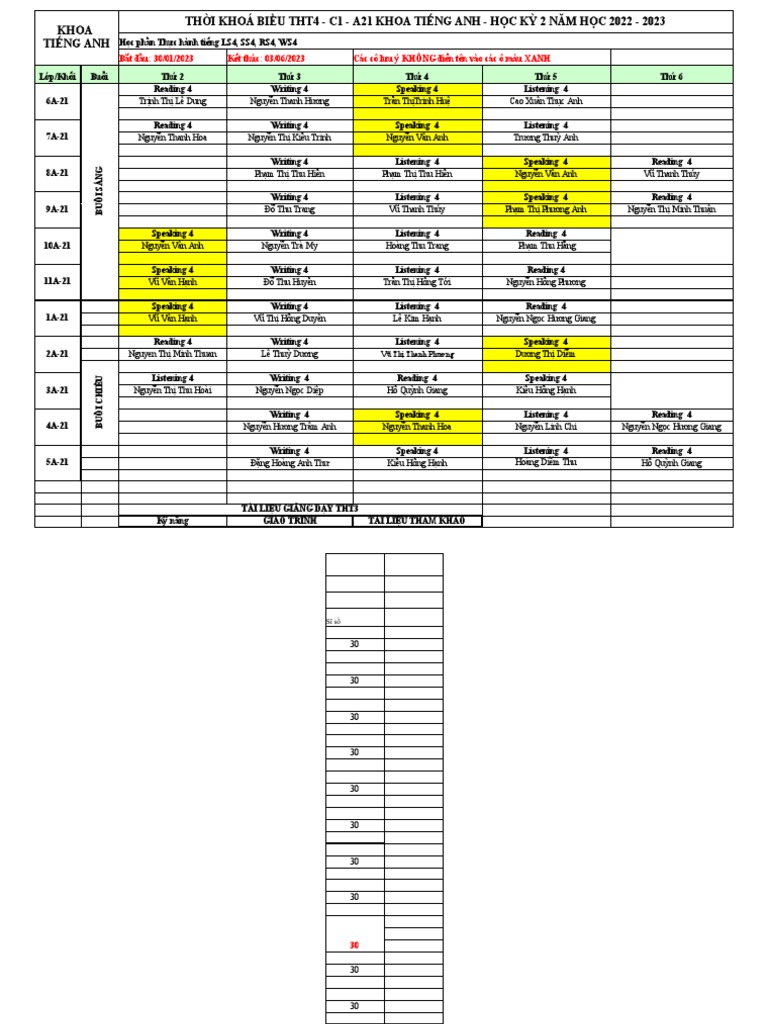 Tkb Tht C1 Khóa A21 Hk2 2022 2023 Tentative Pdf