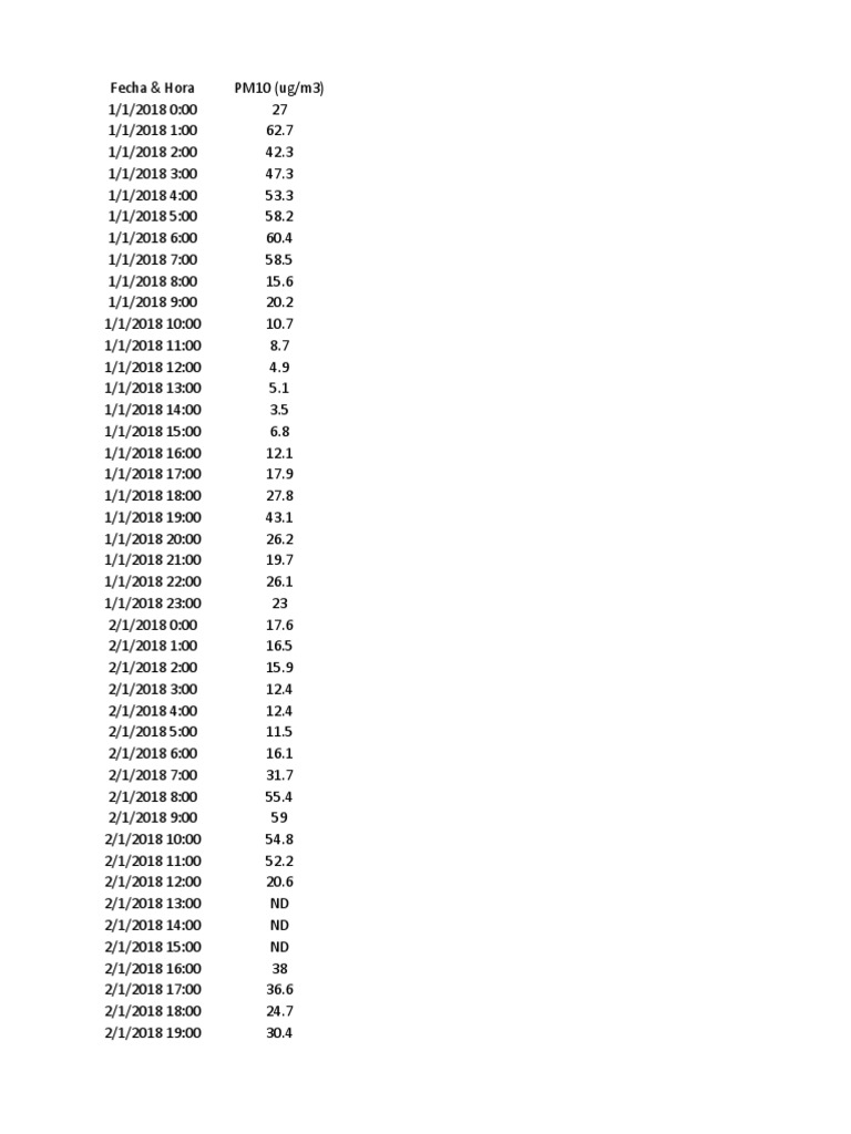 La Ermita 2013 2020 | PDF