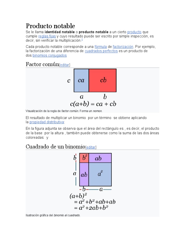 Productos Notables en Álgebra | PDF | Análisis matemático | Aritmética