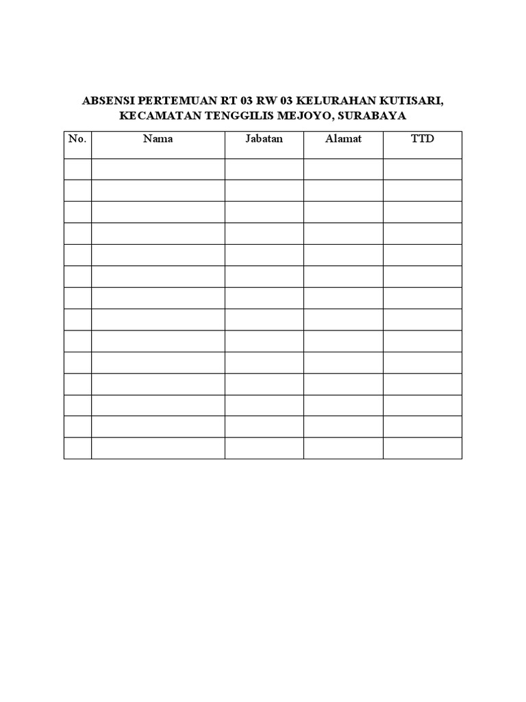 Absensi Pertemuan RT 03 RW 03 Kelurahan Kutisari | PDF