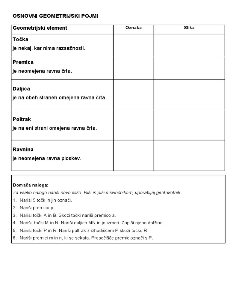 Osnovni-Geometrijski Pojmi | PDF