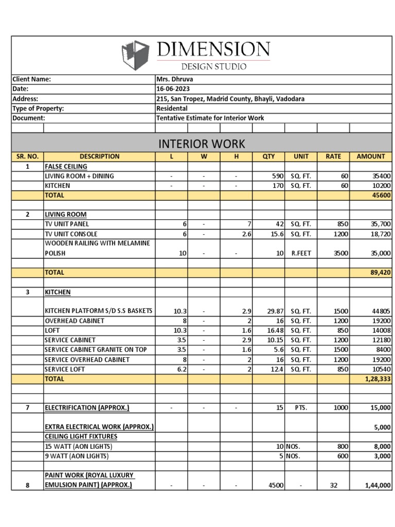 Mrs. Dhruva Tentative Estimate For Interior Work | PDF | Plywood ...