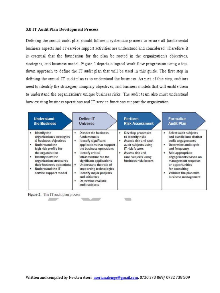 IT Audit Plan Development Guide | PDF | Audit | Risk