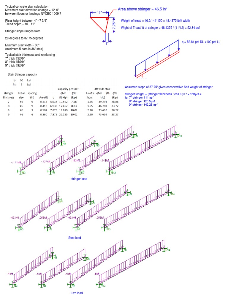 20221006-Typical Concrete Stair Stringer Calculations For Typicla Stair Detail | PDF