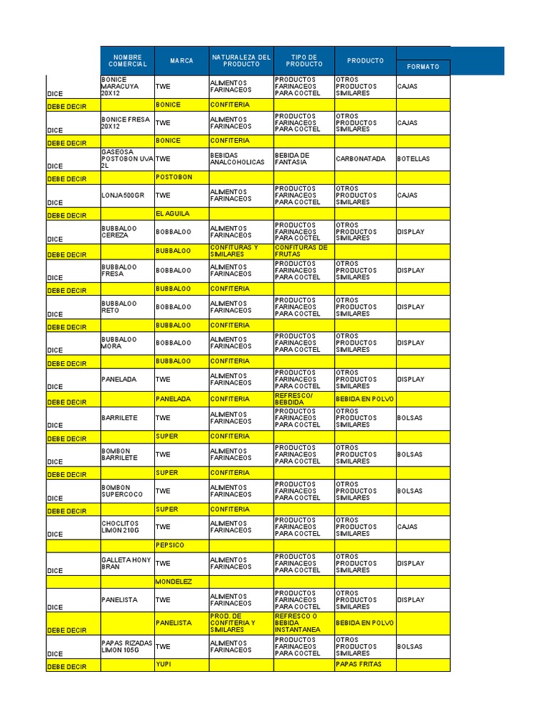 Excel Cda Remma Final | PDF