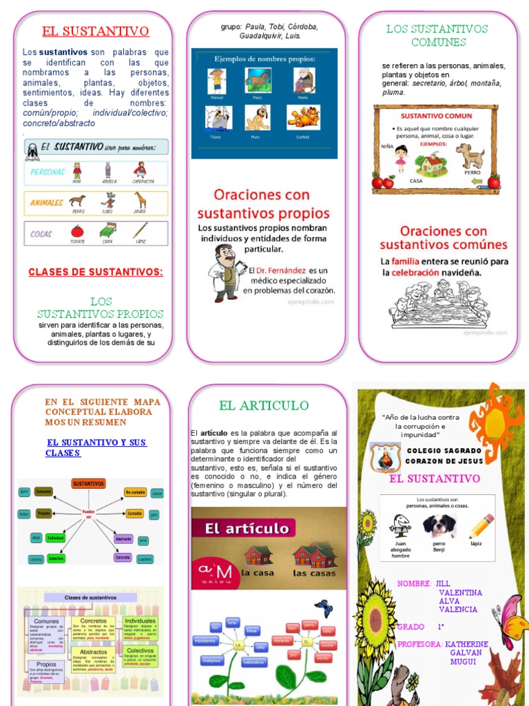 Triptico El Sustantivo | PDF | Sustantivo | Mecánica del lenguaje
