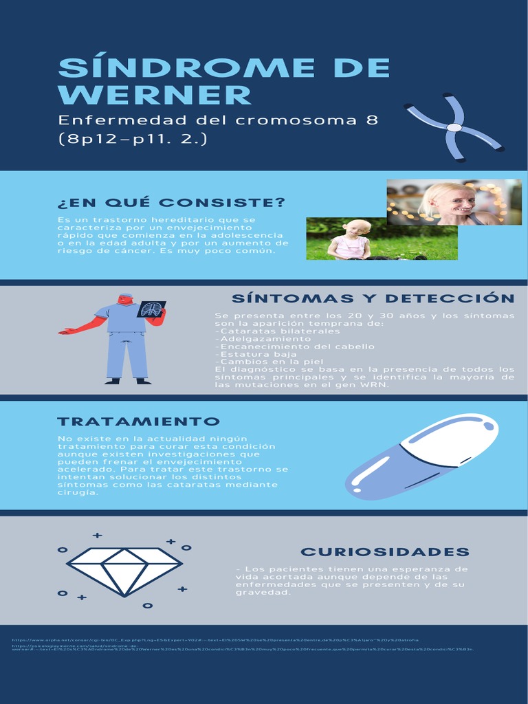 Síndrome Werner | PDF | Síntoma | Cáncer