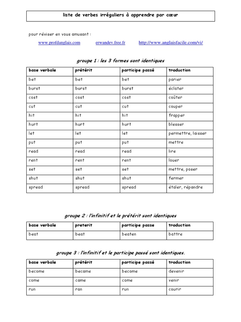 Liste des verbes irréguliers anglais | PDF | Linguistique | Mécanique ...