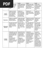 Beginning Spanish Fashion Show Project | PDF | Nature