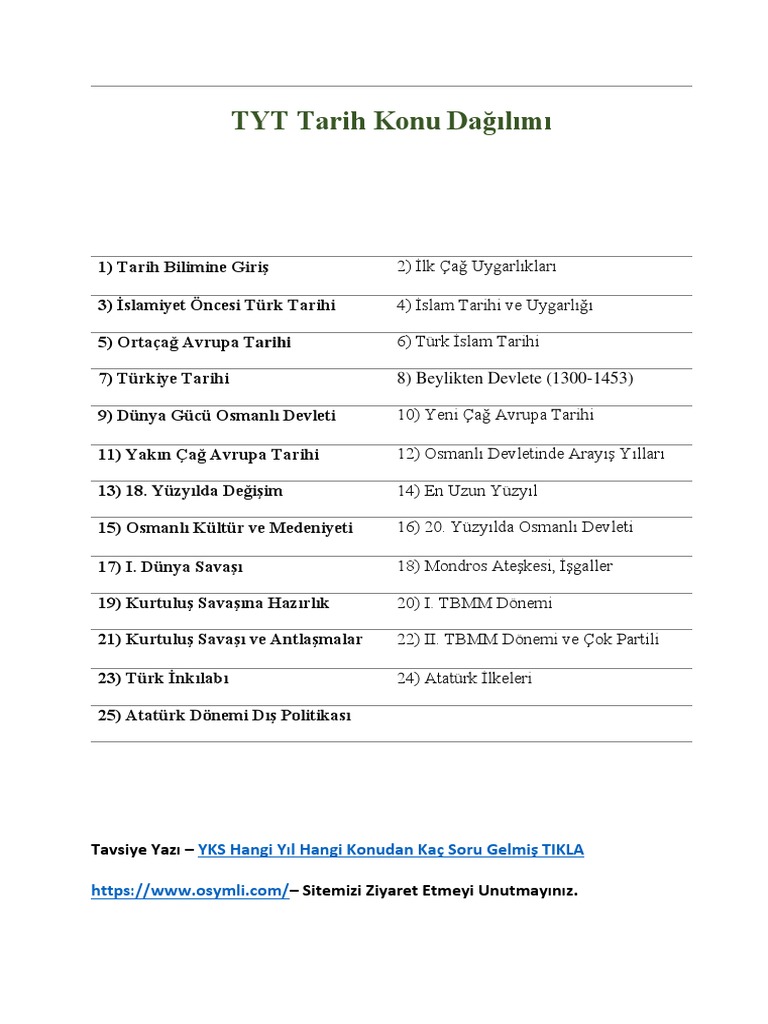 TYT Tarih Konulari PDF WWW - Osymli | PDF