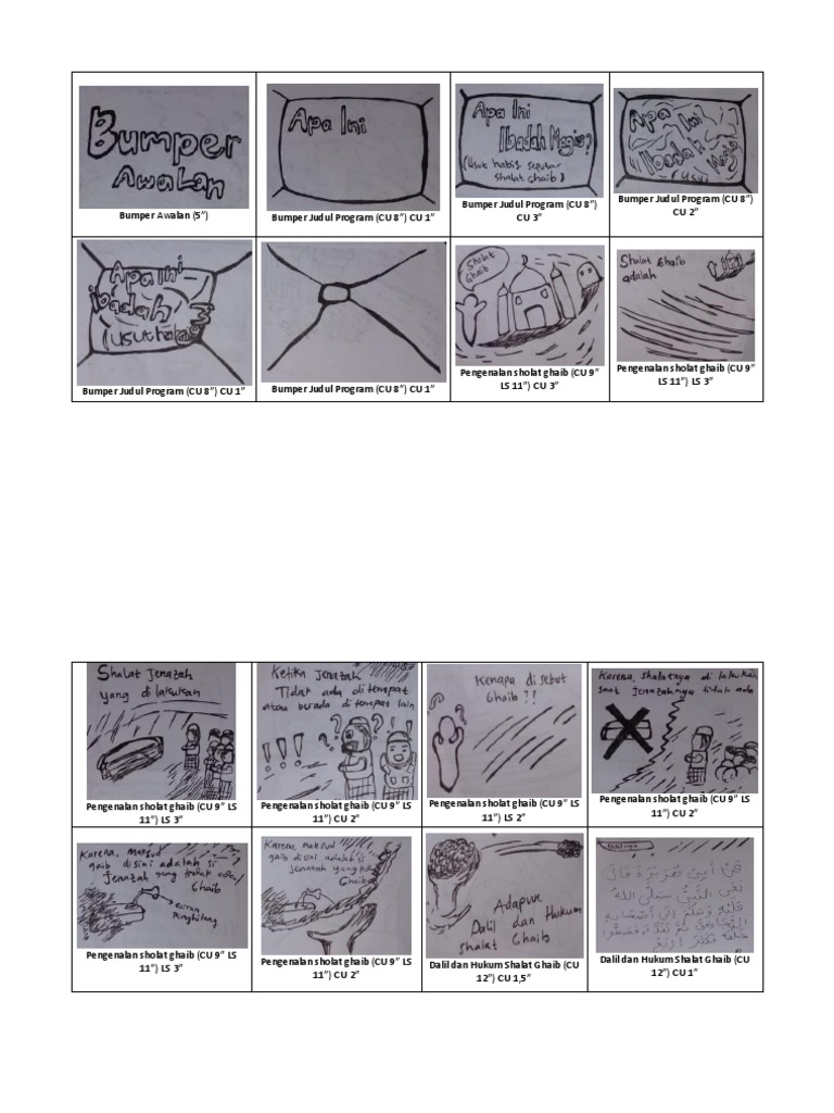 Storyboard 25 Kelompok 2 FGD | PDF