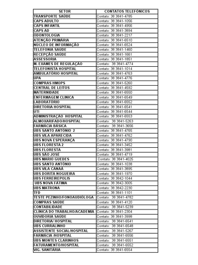 Lista Telefônica 2023 | PDF