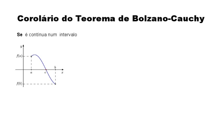 Corolário Do Teorema de Bolzano-Cauchy | PDF