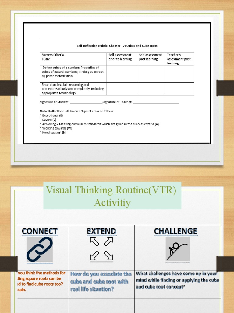 Cube Roots & Perfect Cubes Guide | PDF | Volume | Factorization
