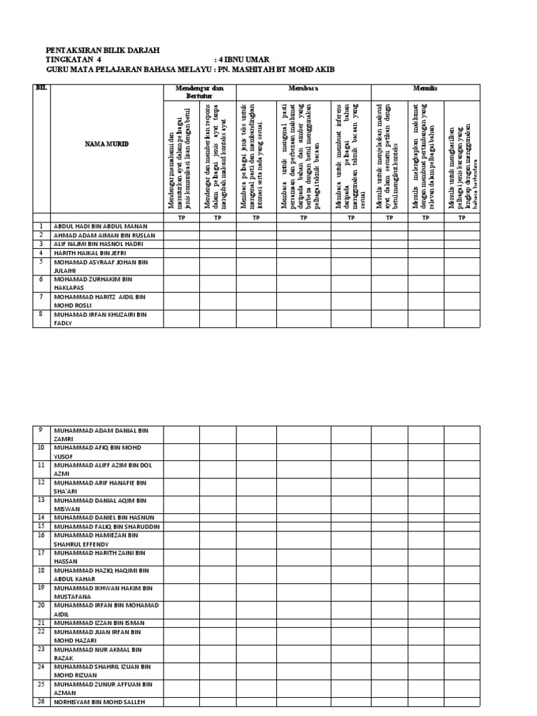 Borang PBD BM 2021 Tingkatan 4 | PDF