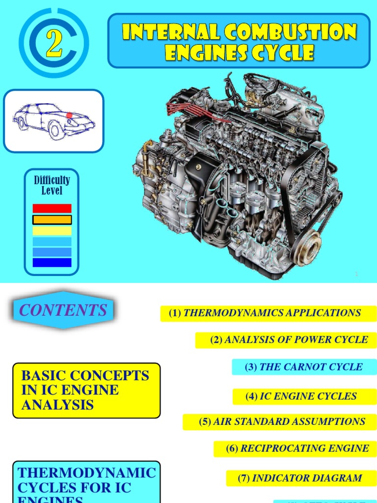 Chapter 2 Int Comb Engine Cycle PP Online Full | PDF | Internal ...