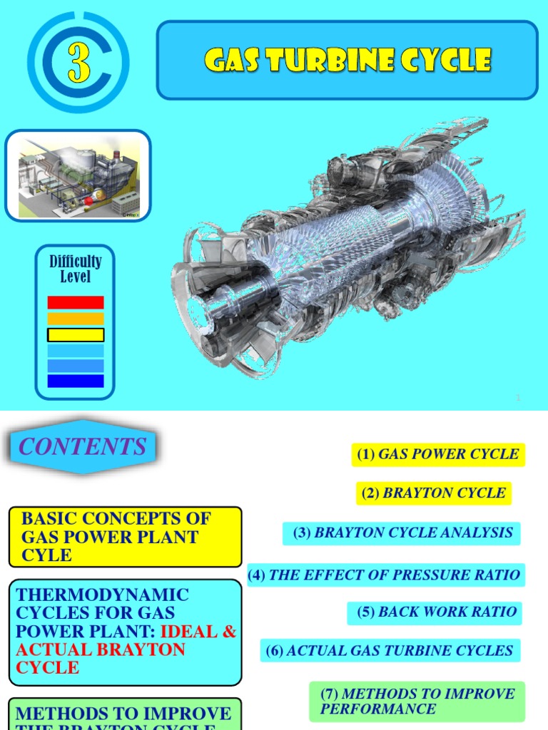 Pp Chapter 3 Gas Turbine Cycle Pp Online Full | PDF | Gas Turbine | Engines