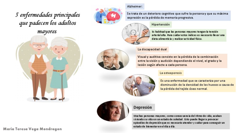 Enfermedades en Los Adultos Mayores | PDF