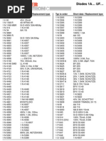 Mosfet Data Sheet | PDF | Mosfet | Field Effect Transistor