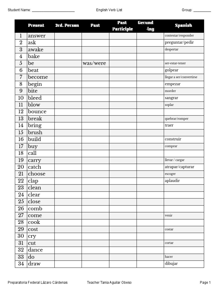 English verb list regular and irregular | PDF | Language Mechanics ...