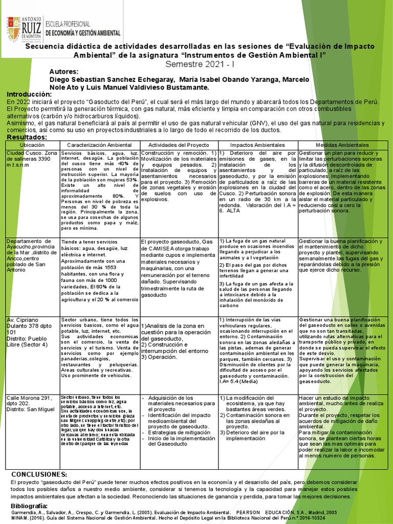 Poster EIA Grupo 3 | PDF | Entorno natural | Naturaleza