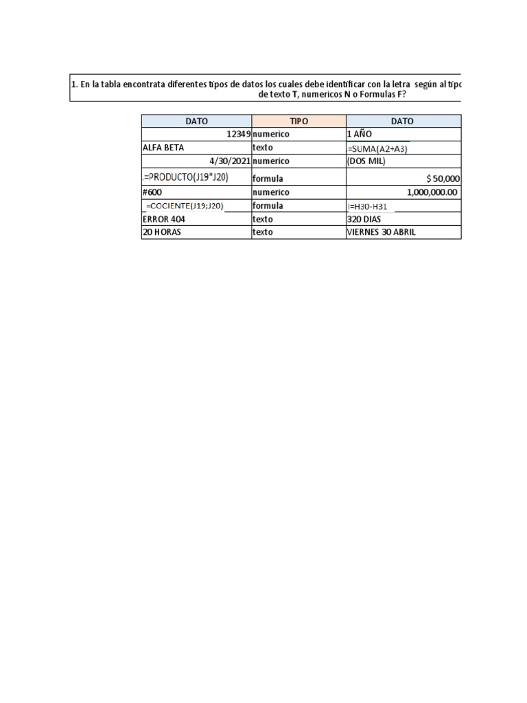 Actividad 2 Tipos de Datos | PDF