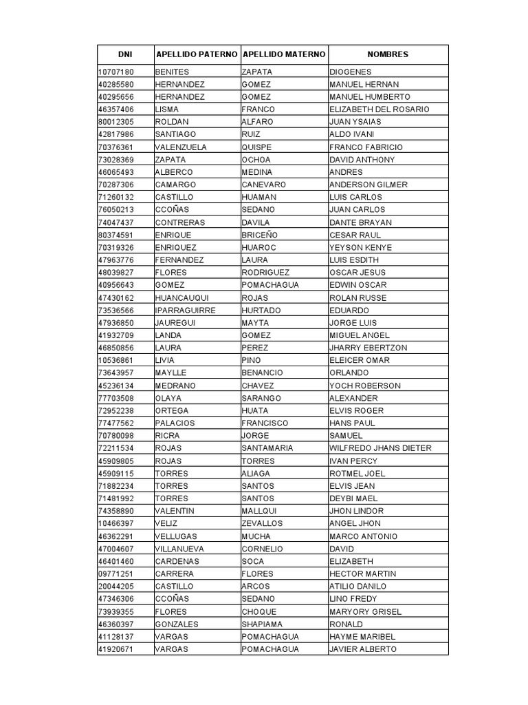 Archivo de SCTR | PDF