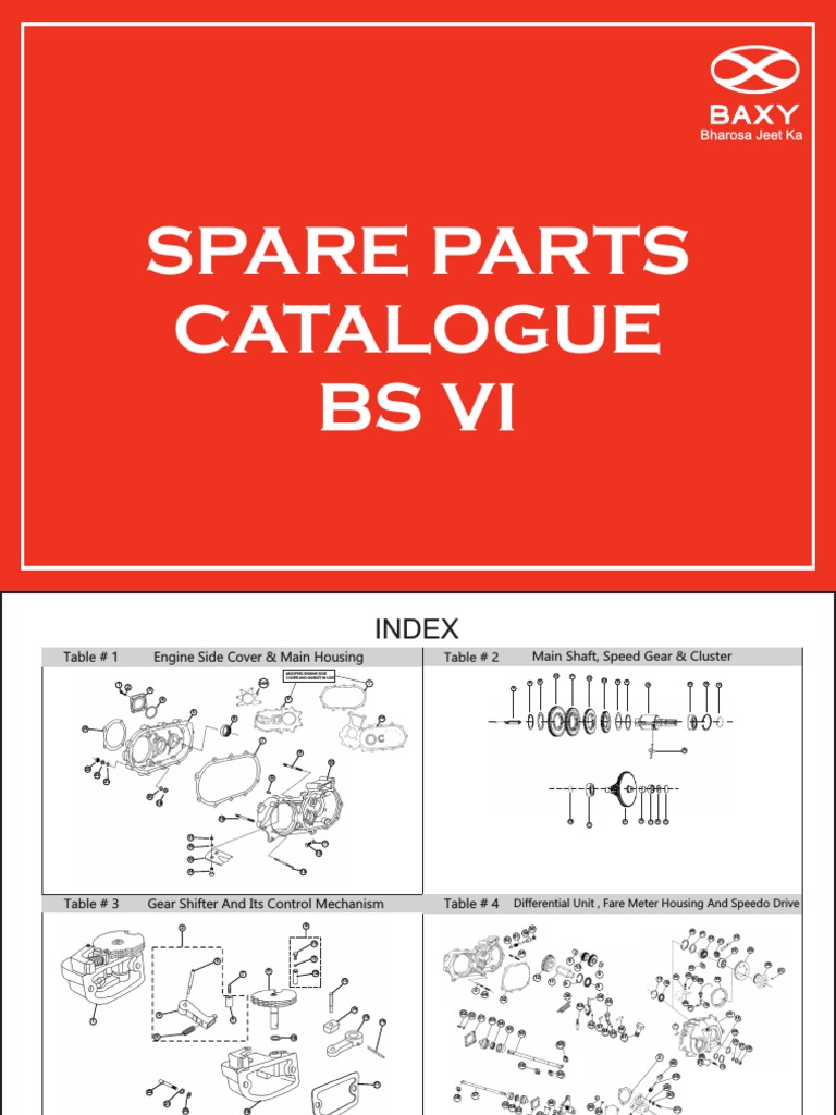 Baxy - Bs Vi Spare Catalogue | PDF