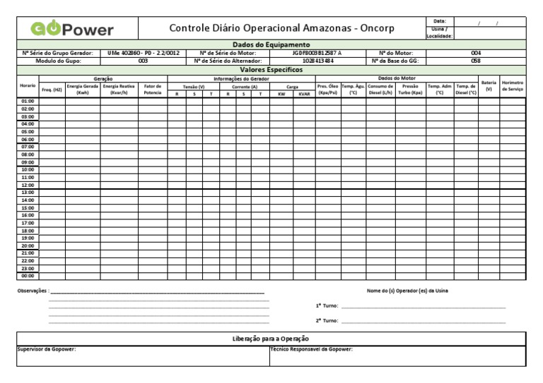 Máquina GG - 058 | PDF