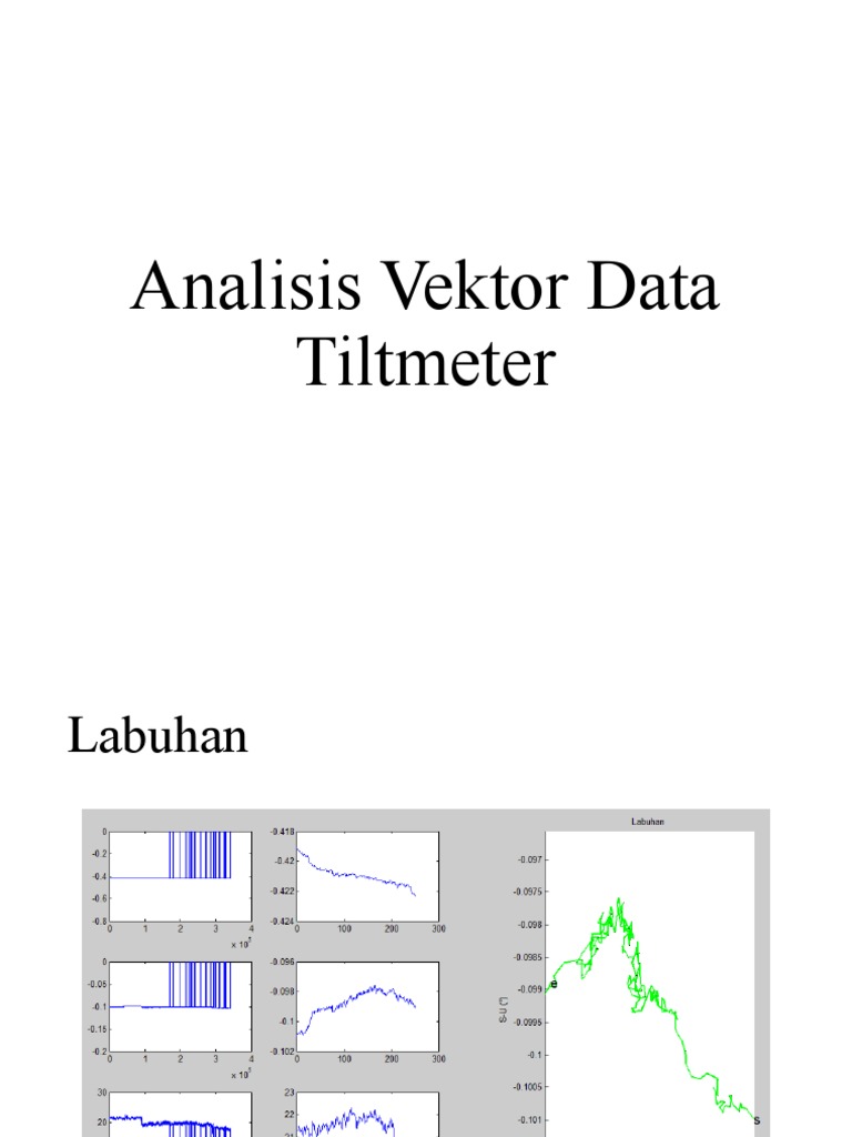 Analisis Vektor Data Tiltmeter | PDF