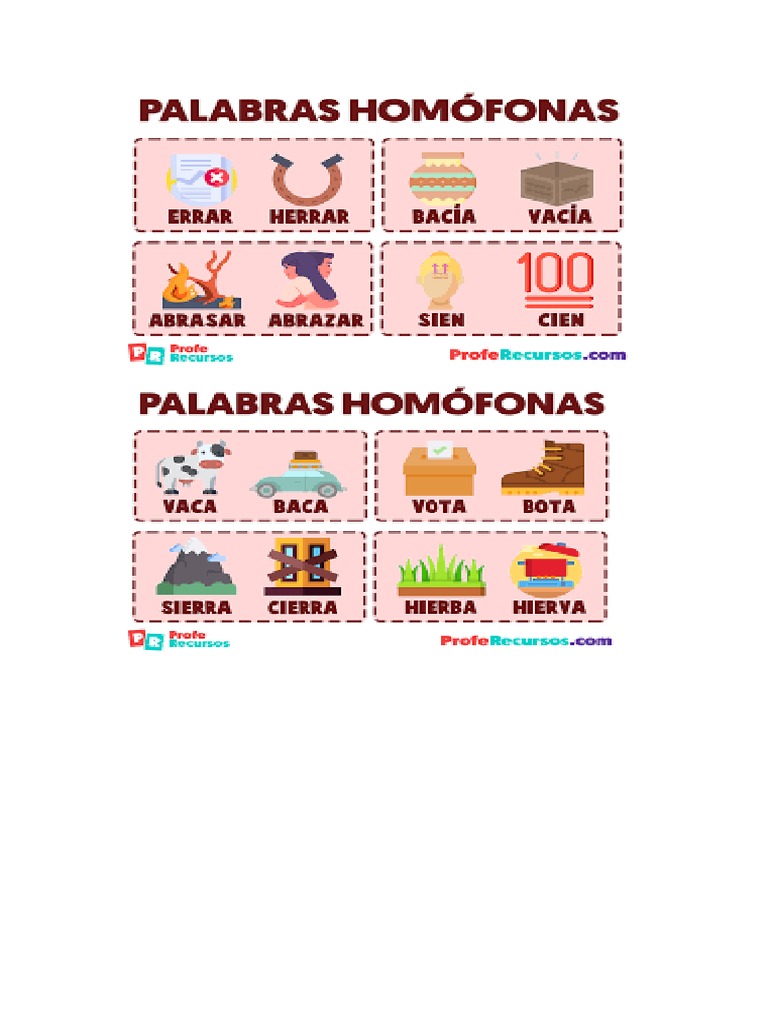 Palabras Homofonas | PDF