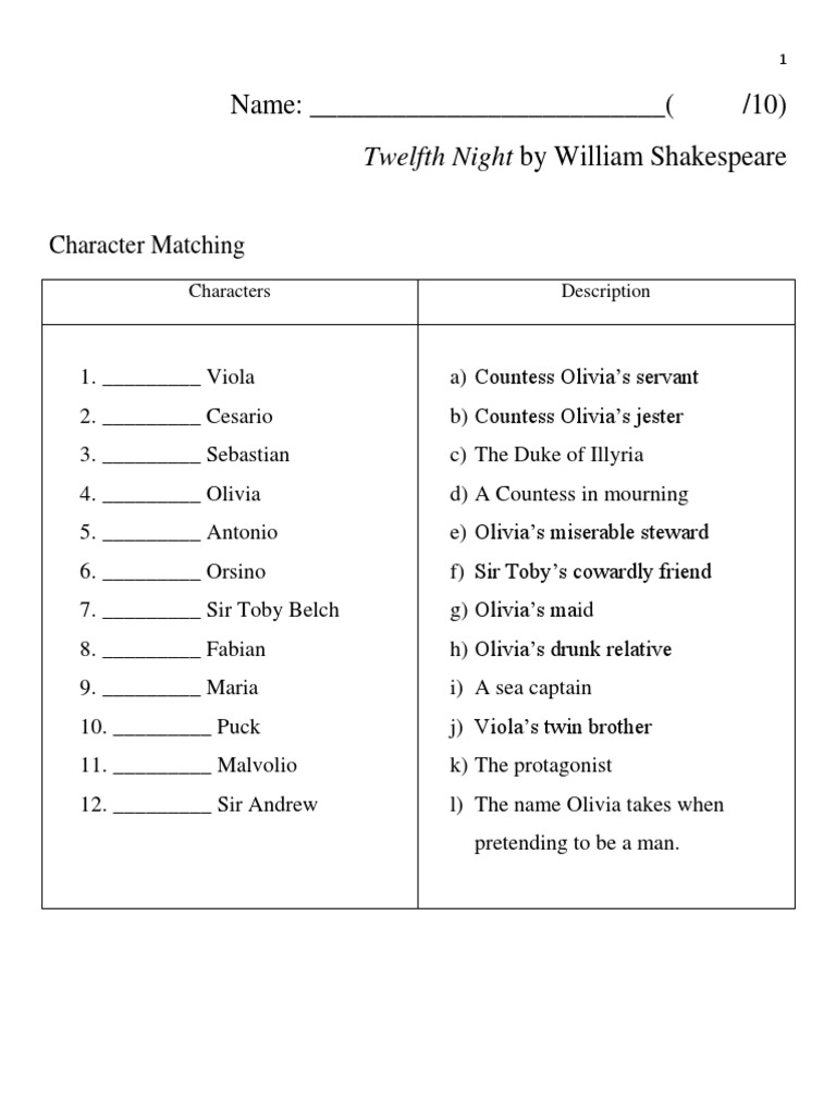 Twelfth Night Unit Worksheets | PDF | Twelfth Night | Shakespearean ...