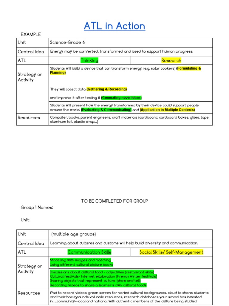 ATL-Strategies Activities | PDF | Communication | Interpersonal Communication