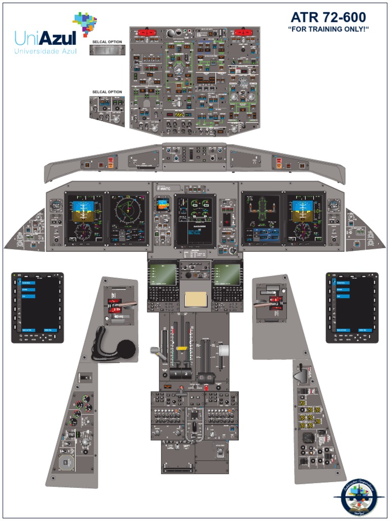 Painel ATR 72-600 | PDF
