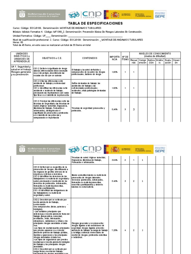 Plantilla Open Tabla de Especificaciones para E2 | PDF | Lugar de trabajo | Las condiciones de ...