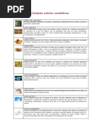 Escala de Glogau | PDF