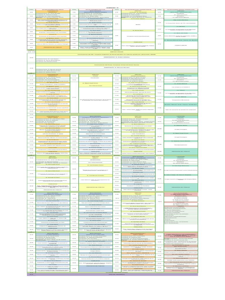 PROGRAMA CIENTIFICO (3) .XLSX - V TEMAS | PDF | Especialidades Medicas | Sistema cardiovascular