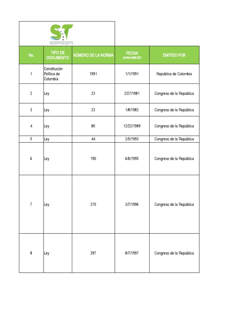 Normograma Gestion Documental | PDF | Gobierno | Justicia