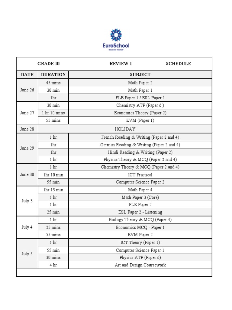 Grade 10 Review Schedule and Portions | PDF | Chemical Reactions ...