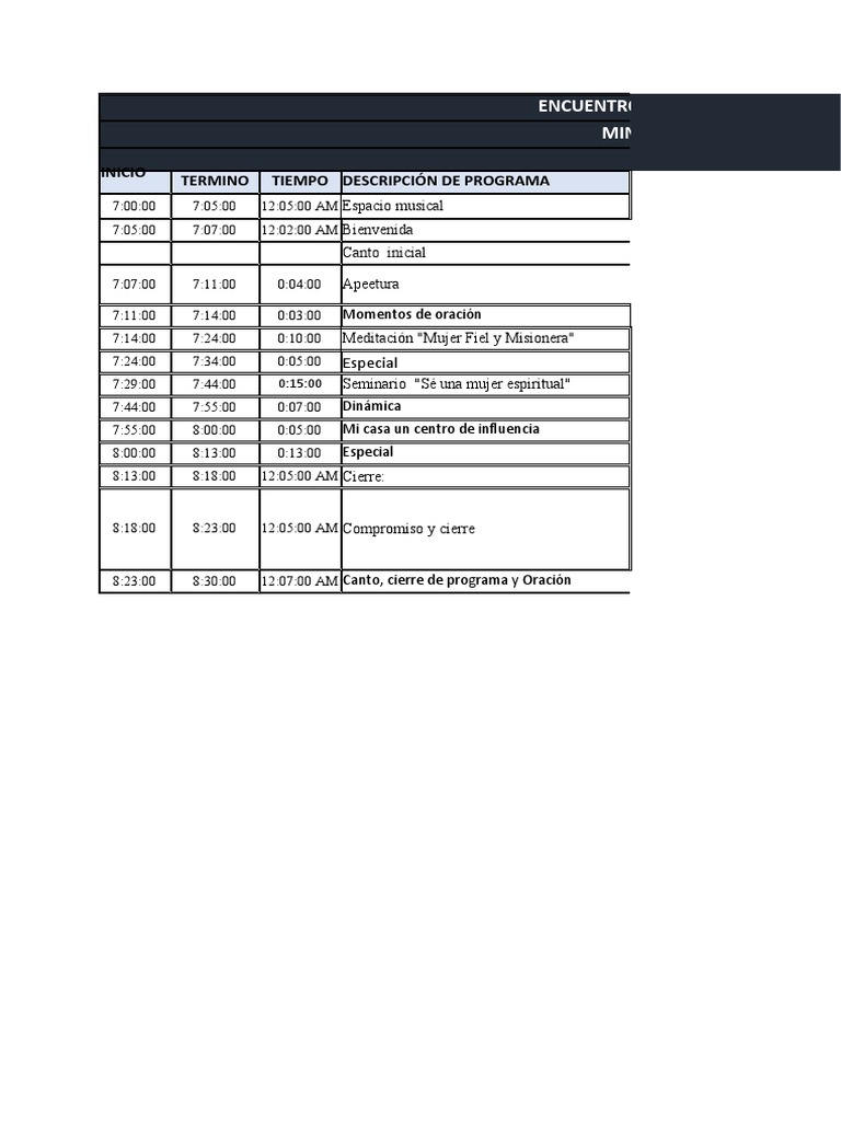 Programa Sugerente Encuentro de Damas | PDF