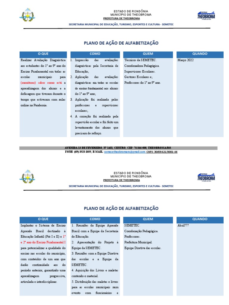 PLANO DE AÇÃO - PAIC | PDF
