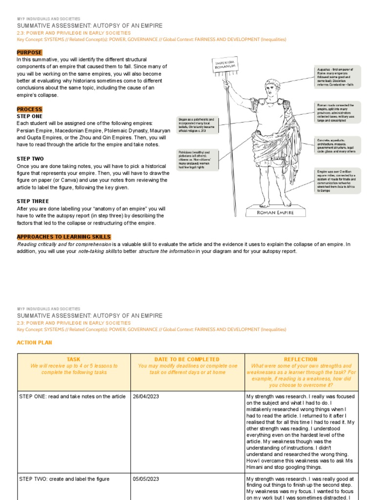 Autopsy of an Empire-Mark (Mark) Pylypenko | PDF | Alexander The Great ...