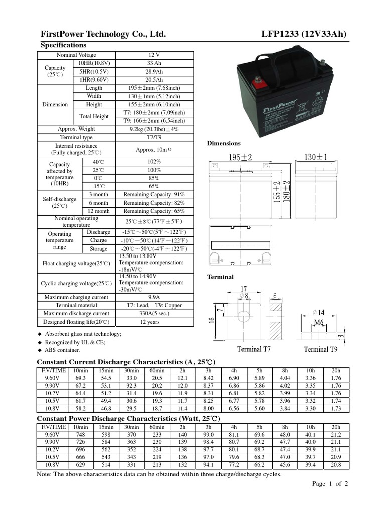 LFP1233 12V 33Ah Battery Specifications | PDF | Quantity | Metrology
