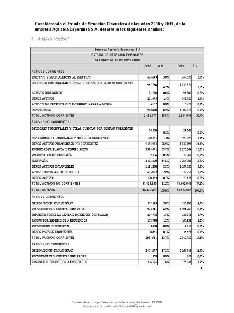 Docsity Caso Avicola Olivares 1 | PDF | Finanzas del gobierno | Impuestos