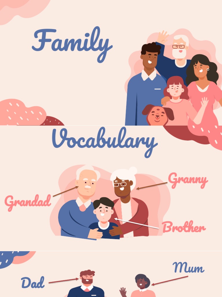 My Family Vocabulary For Test | PDF